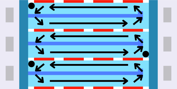 Circle Swim Guide - Sid Jacobson JCC